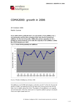 CDMA2000: growth in 2006 | GSMA Intelligence